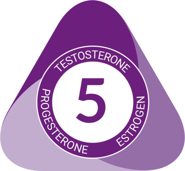 Your personal health program, Unlock Your Healthiest You™ | Metabolic Code