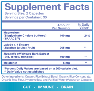 Deep Blue Sleep | Metabolic Code