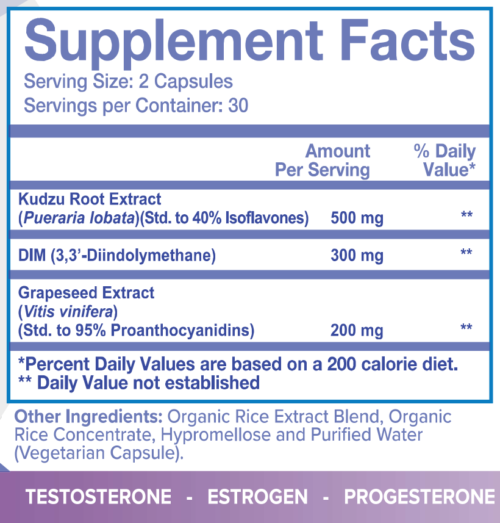 EstroMetab 2.0, TRIAD 5: Potency | Metabolic Code