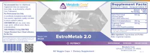 EstroMetab 2.0, TRIAD 5: Potency | Metabolic Code