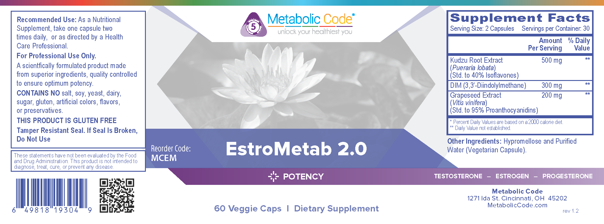 EstroMetab 2.0, TRIAD 5: Potency | Metabolic Code