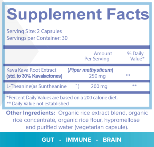 TheAva | Metabolic Code