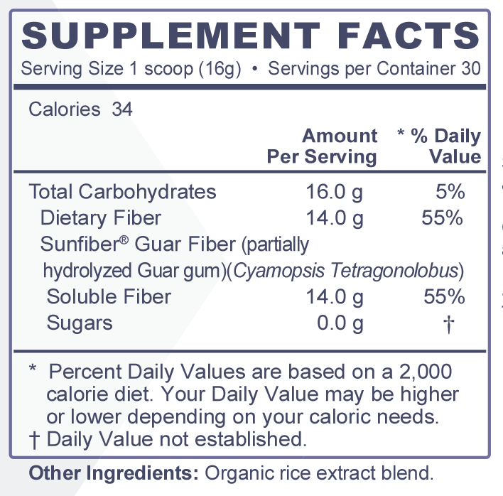 Sunfiber® | Metabolic Code