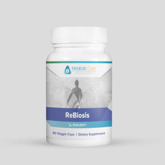 Shop | Metabolic Code