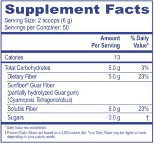 Sunfiber® | Metabolic Code