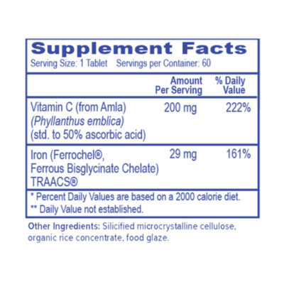 HemePlex | Metabolic Code