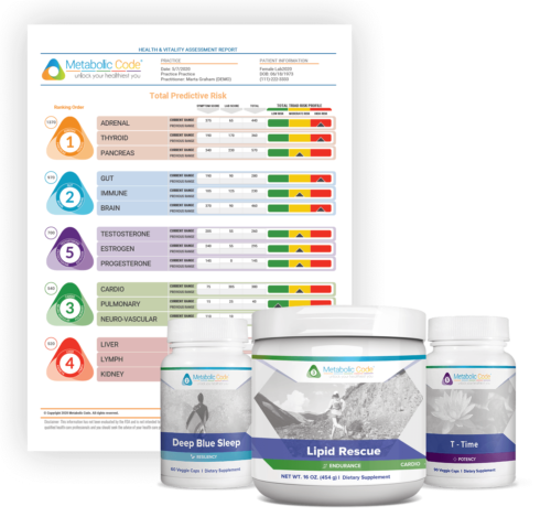 Your personal health program, Unlock Your Healthiest You™ | Metabolic Code