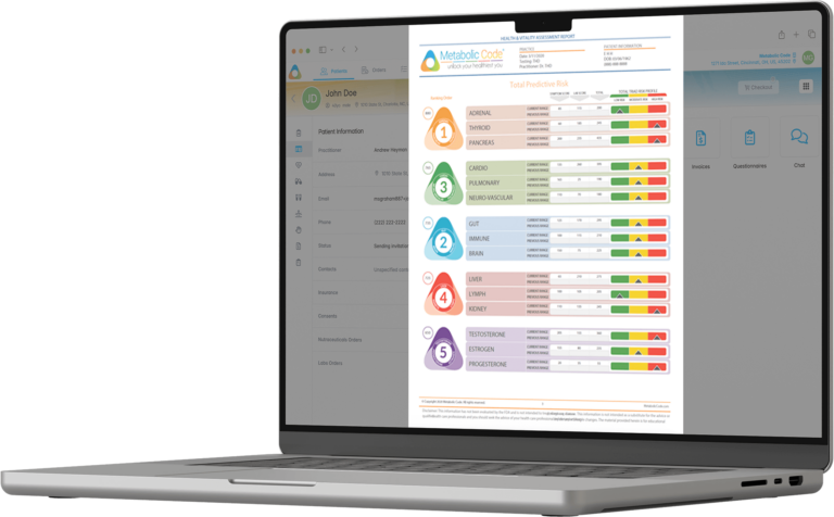 Your personal health program, Unlock Your Healthiest You™ | Metabolic Code®