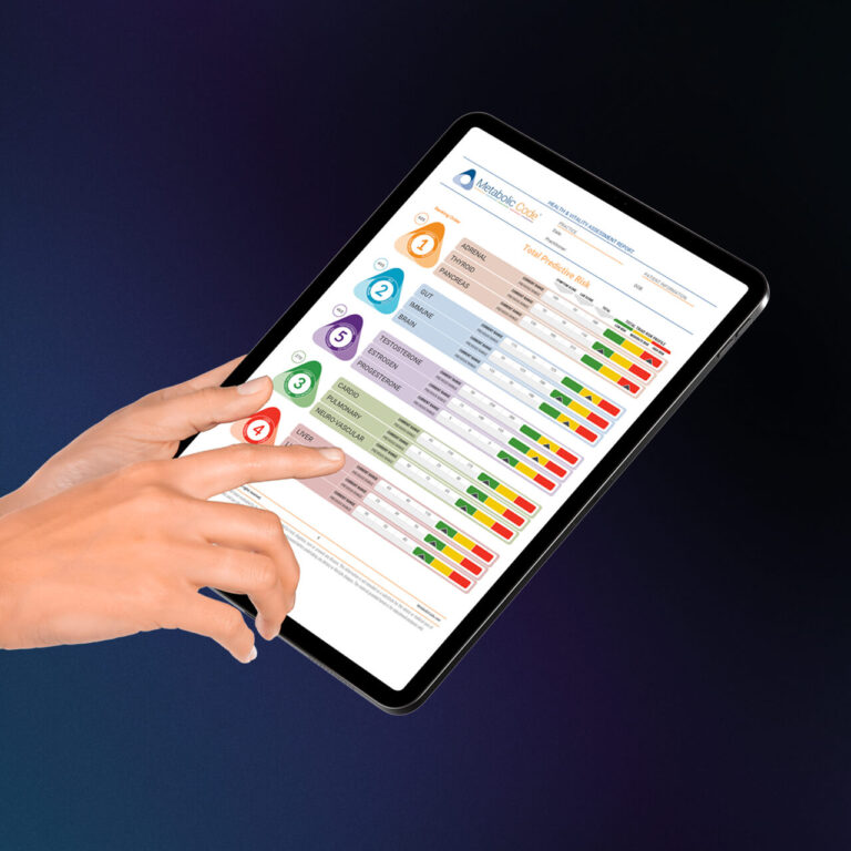 Your personal health program, Unlock Your Healthiest You™ | Metabolic Code®