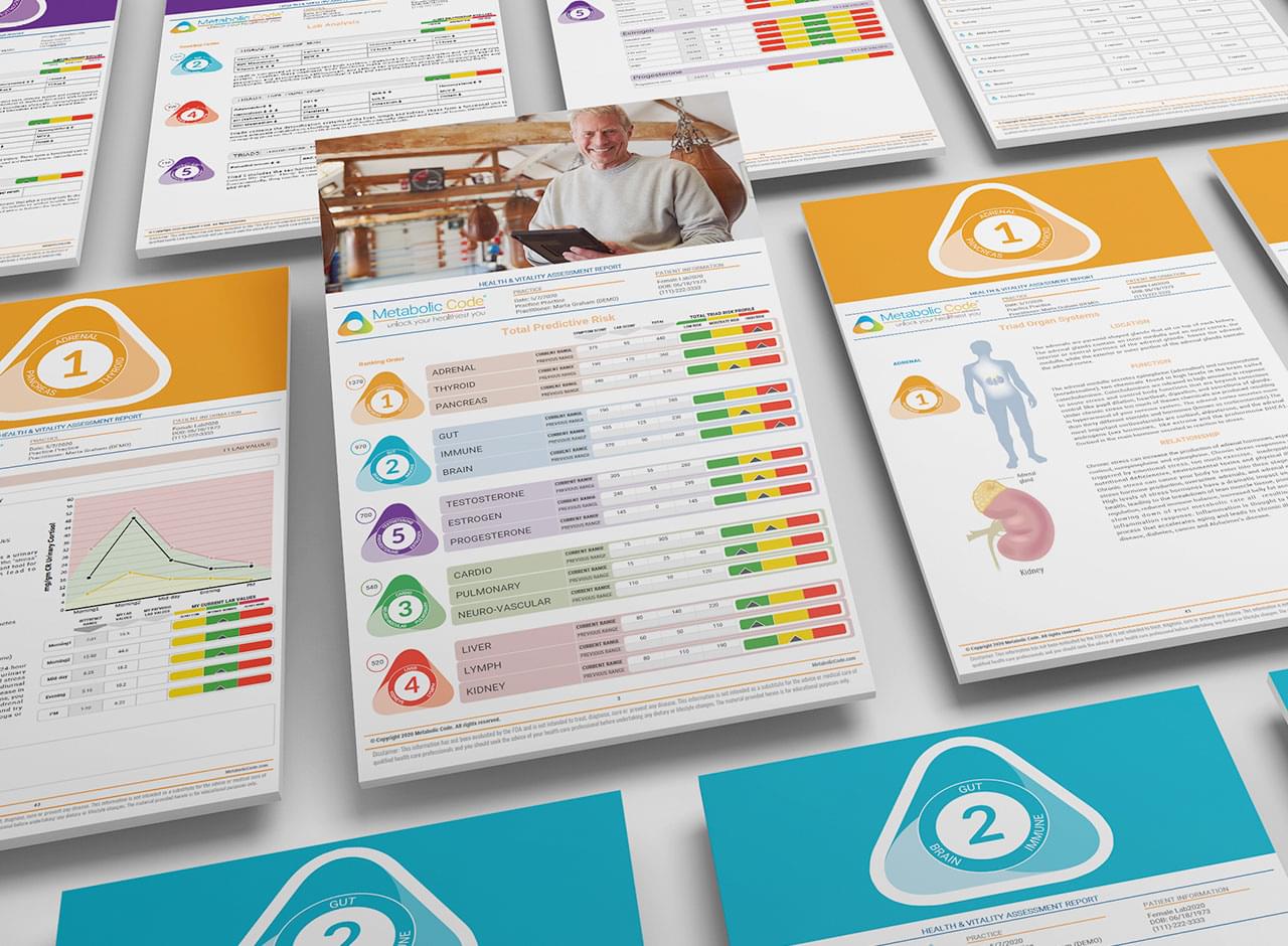 Your personal health program, Unlock Your Healthiest You™ | Metabolic Code